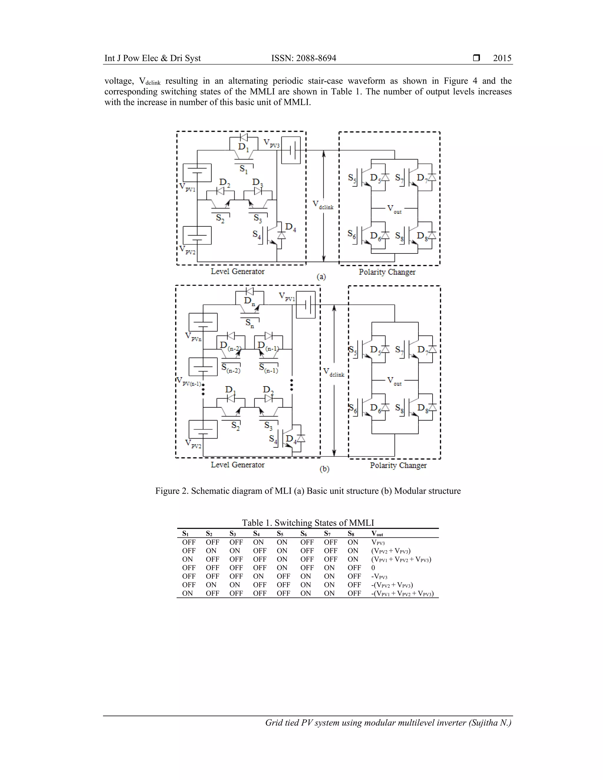 Grid tied PV System using modular multilevel inverter | PDF