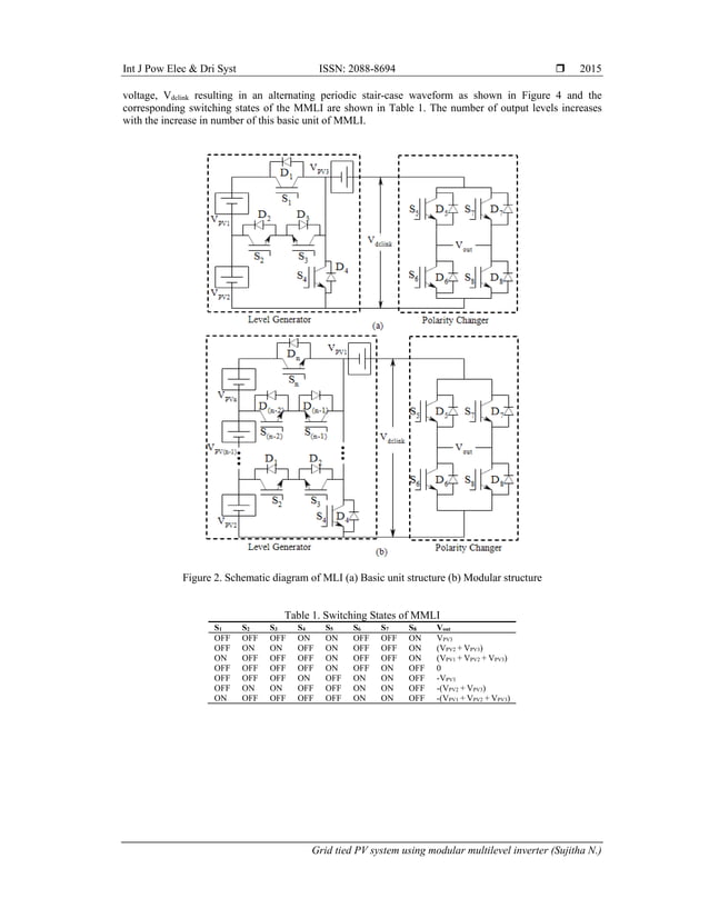 Grid tied PV System using modular multilevel inverter | PDF