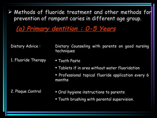 rampant caries | PPT | Oral care | Personal Care