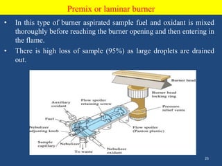 3219atomicemissionspectroscopyslides-210225084128.pdf