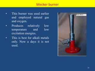 Atomic emission spectroscopy PPT | PPTX