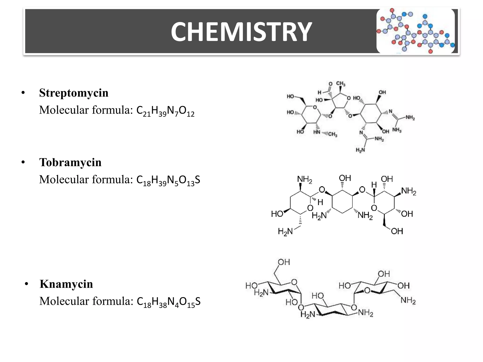 Aminoglycosides and streptomycin- pharmaceutical Chemistry | PPTX