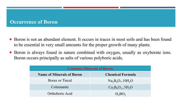 Group iiiA elements and compounds of boron - Fsc. 2ND YEAR CHEMISTRY | PPTX