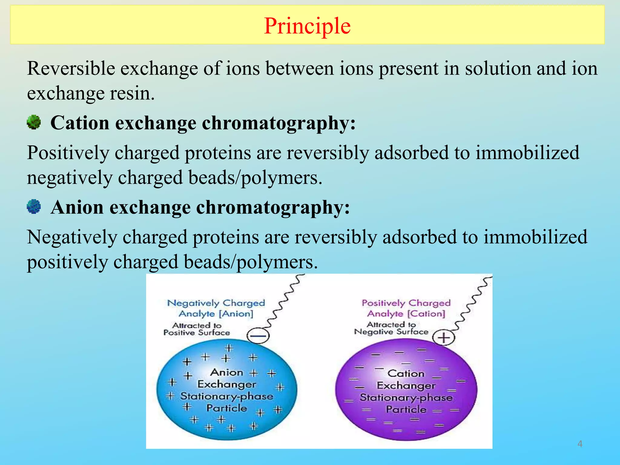 Ion exchange chromatography PPT. | PPTX