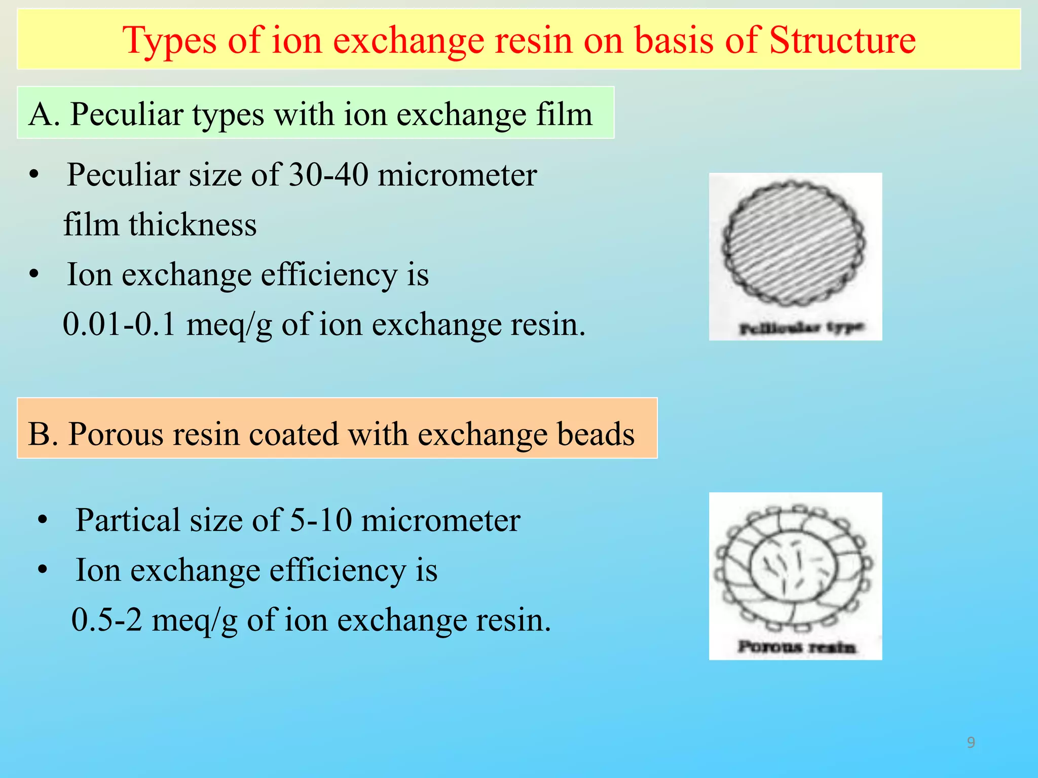 Ion exchange chromatography PPT. | PPTX