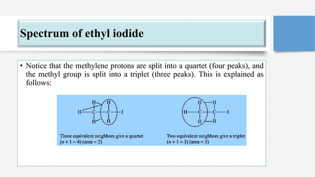Spin spin splitting (n+1 Rule) NMR spectroscopy | PPTX