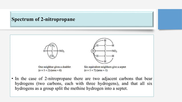 Spin spin splitting (n+1 Rule) NMR spectroscopy | PPTX