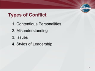 Resolving Conflict (Powerpoint) | PPS