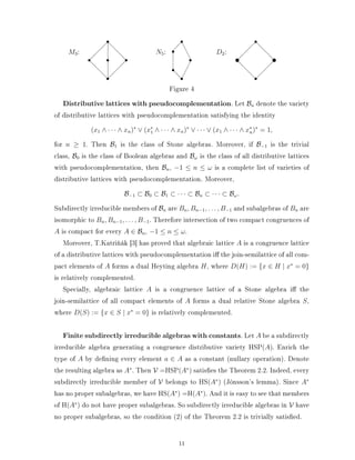 Congruence Distributive Varieties With Compact Intersection Property | PDF