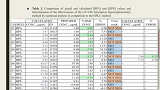 ACS conference presentation | PPTX