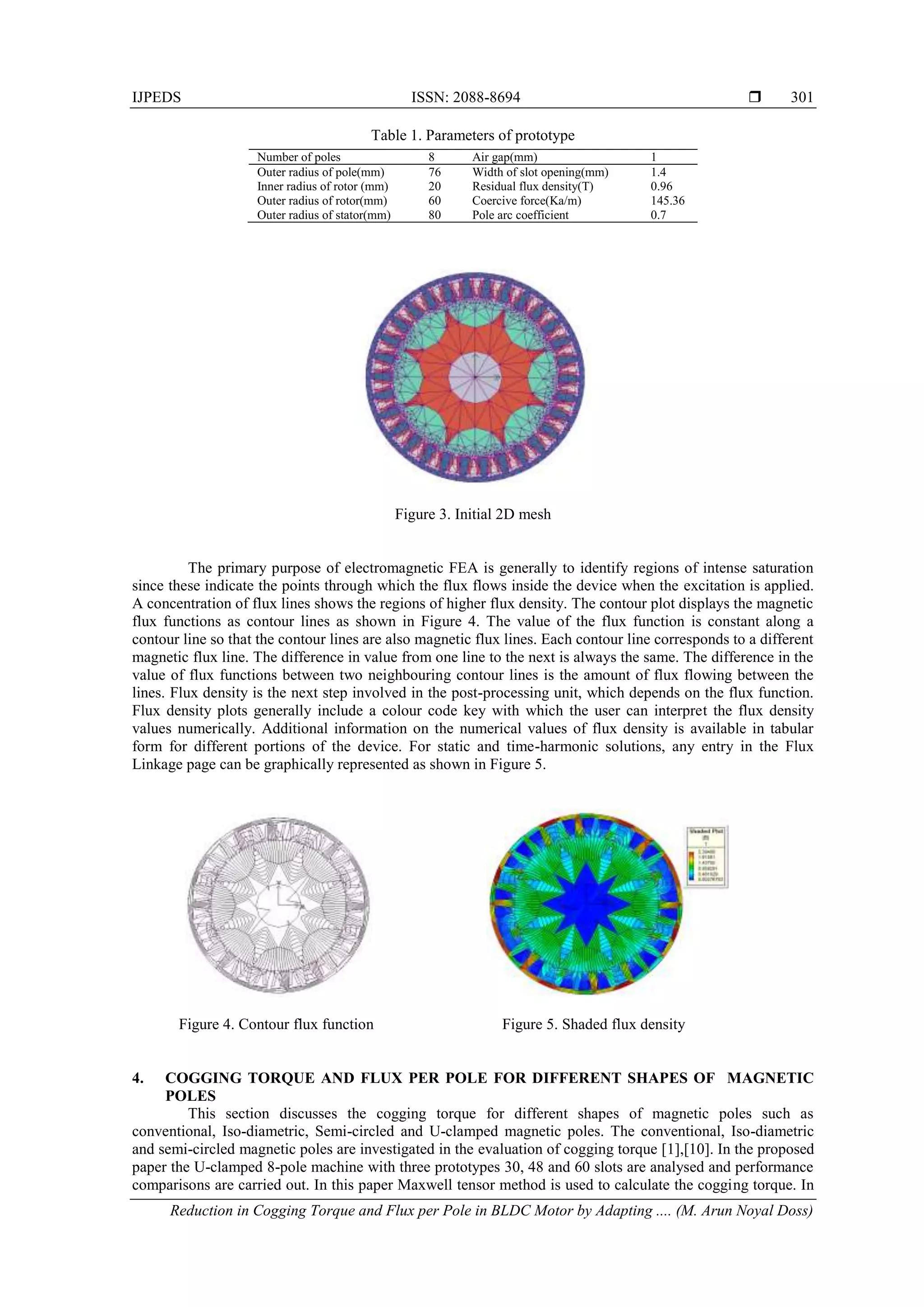 Reduction in Cogging Torque and Flux per Pole in BLDC Motor by Adapting ...