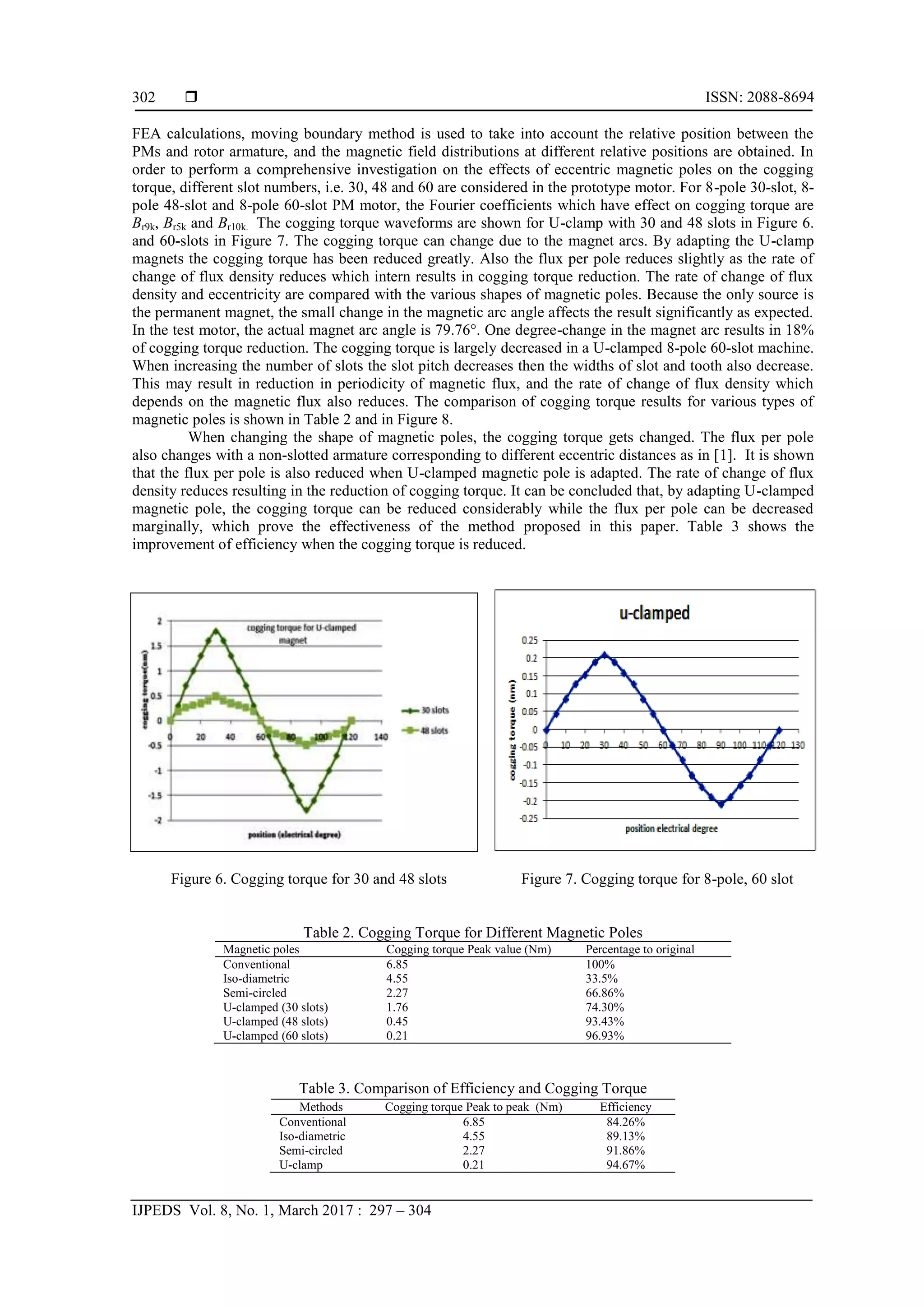 Reduction in Cogging Torque and Flux per Pole in BLDC Motor by Adapting ...