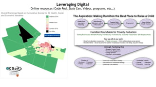 NPDL - 2015 - Picture | PPTX