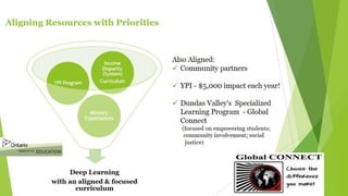 NPDL - 2015 - Picture | PPTX