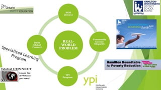 NPDL - 2015 - Picture | PPTX