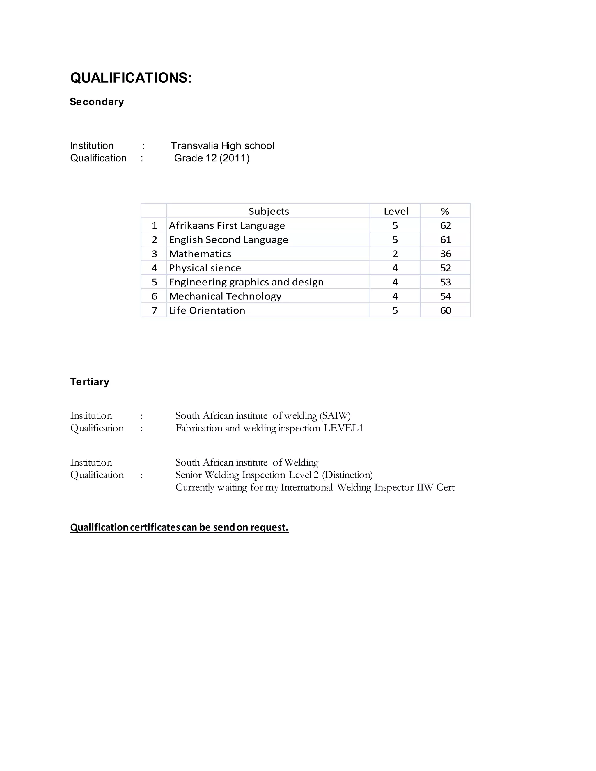 CV Jaundré Viljoen | DOCX