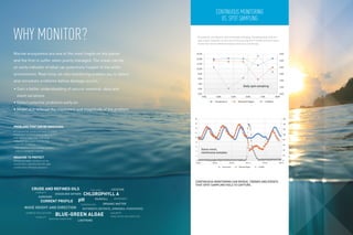 Pentair - Coastal Capability | PDF | Geography | Science