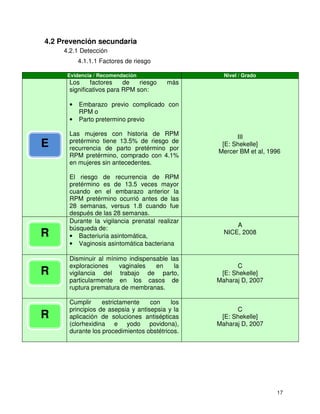 Guía de práctica clínica sobre ruptura Prematura de membranas | PDF