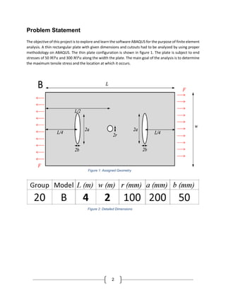 FEA Analysis - Thin Plate | PDF