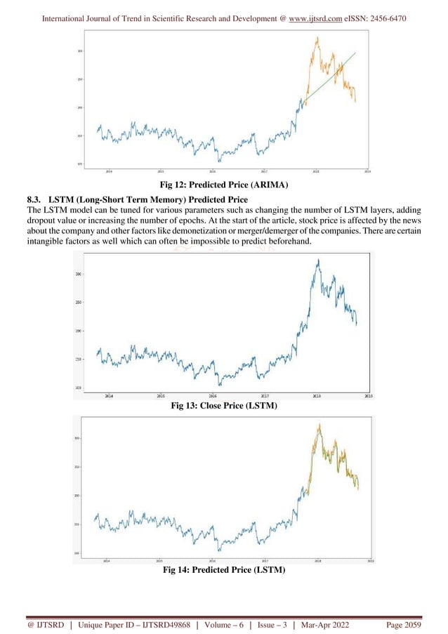 Stock Market Prediction using Machine Learning | PDF