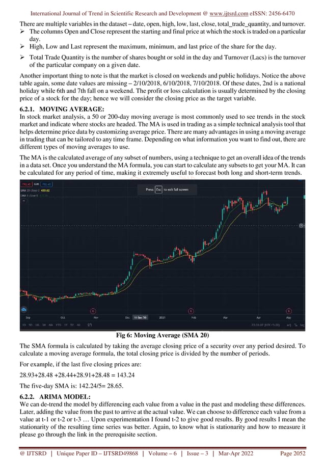 Stock Market Prediction using Machine Learning | PDF