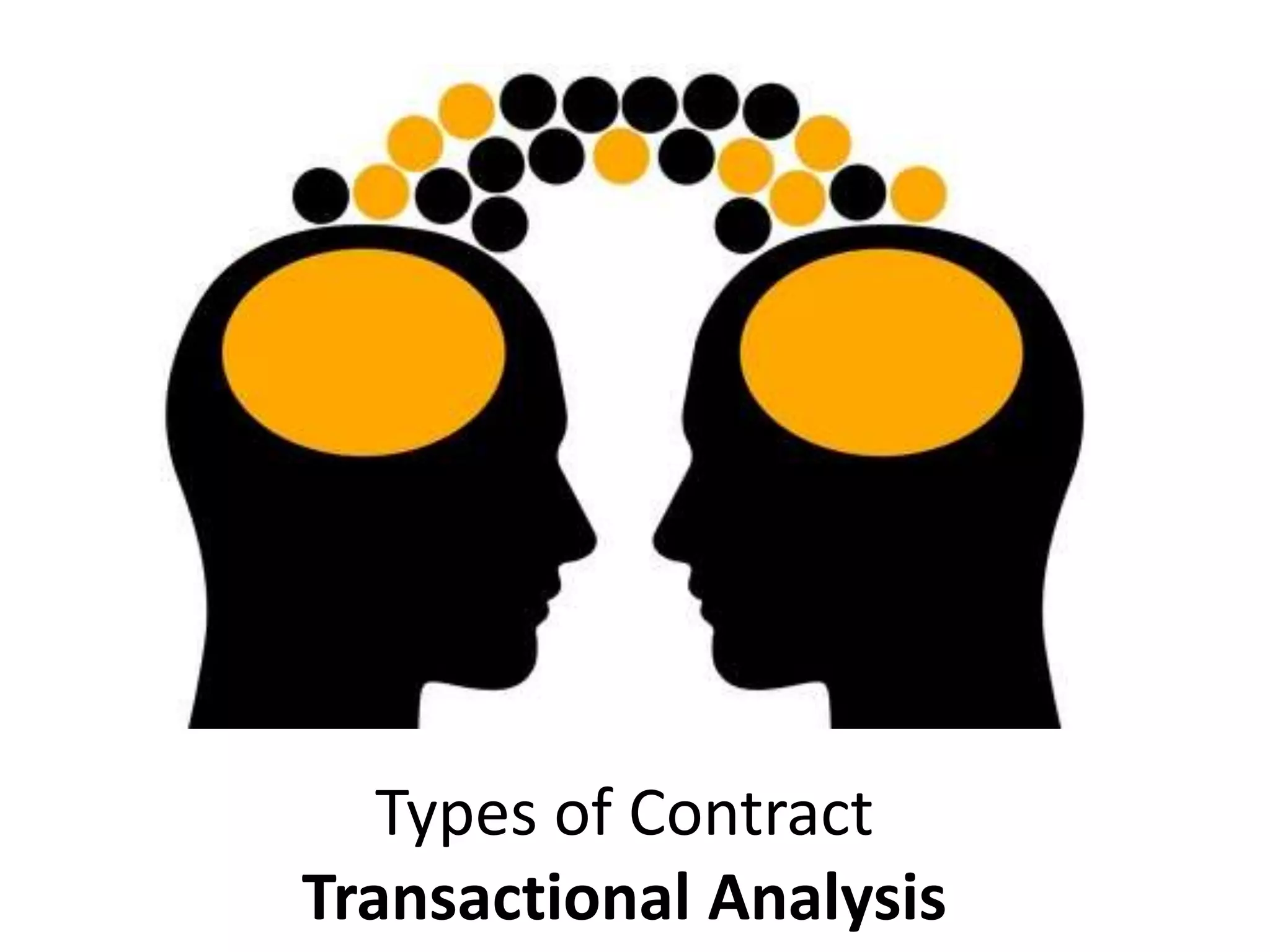 Types of contract - transactional analysis - Manu Melwin Joy | PPTX