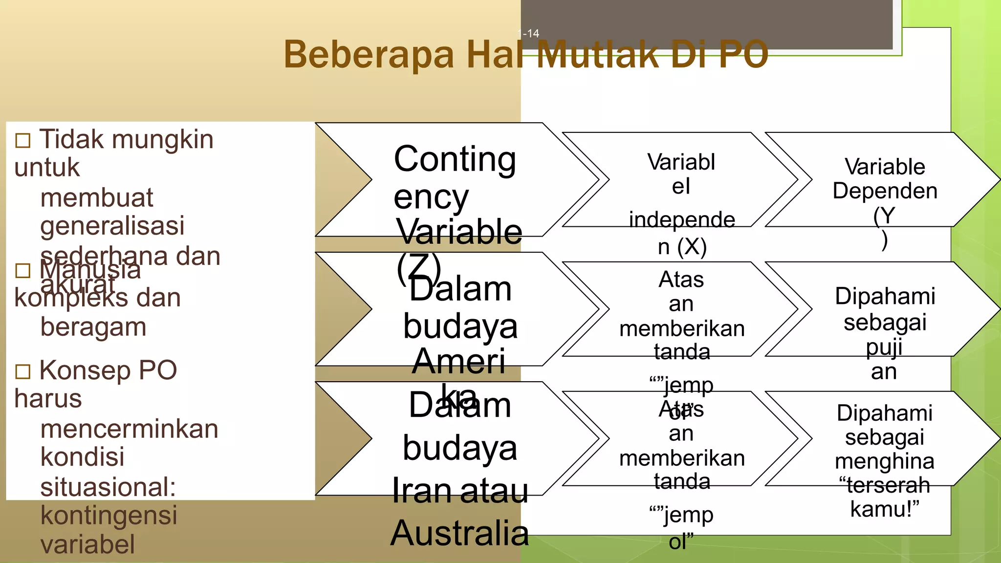 32_20220618060546_TM 1 perilaku dan keragaman Organisasi.pptx