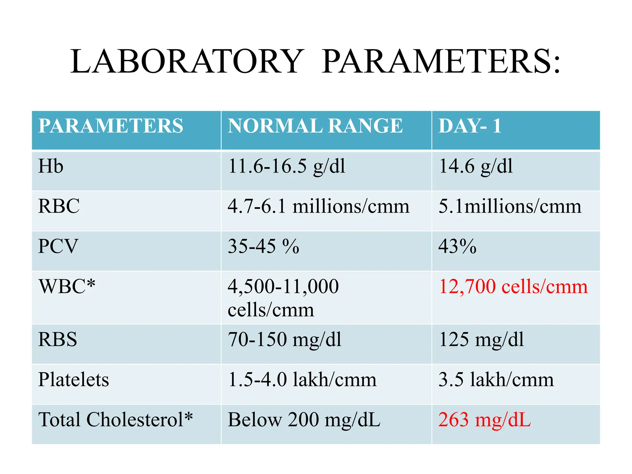 322024 acute ischemic strokjtyjgjye.pptx