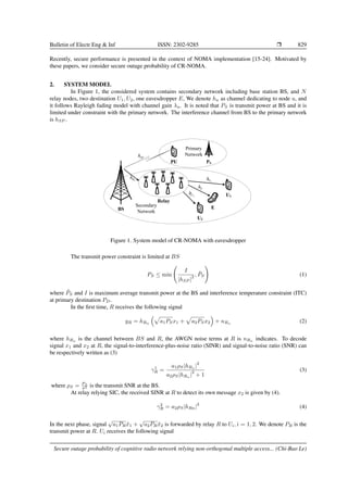 Secure outage probability of cognitive radio network relying non-orthogonal multiple access ...