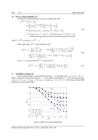 Secure outage probability of cognitive radio network relying non-orthogonal multiple access ...