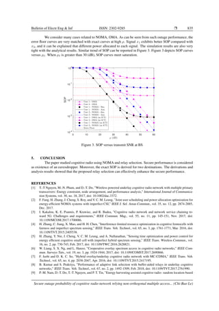 Secure outage probability of cognitive radio network relying non-orthogonal multiple access ...