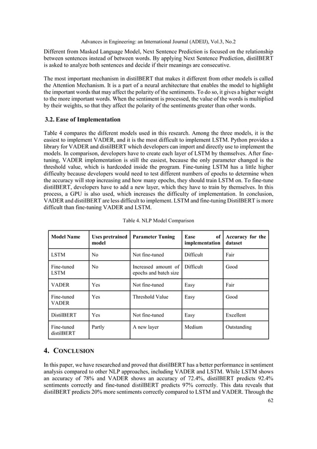 IMPROVED SENTIMENT ANALYSIS USING A CUSTOMIZED DISTILBERT NLP CONFIGURATION | PDF | Computing ...