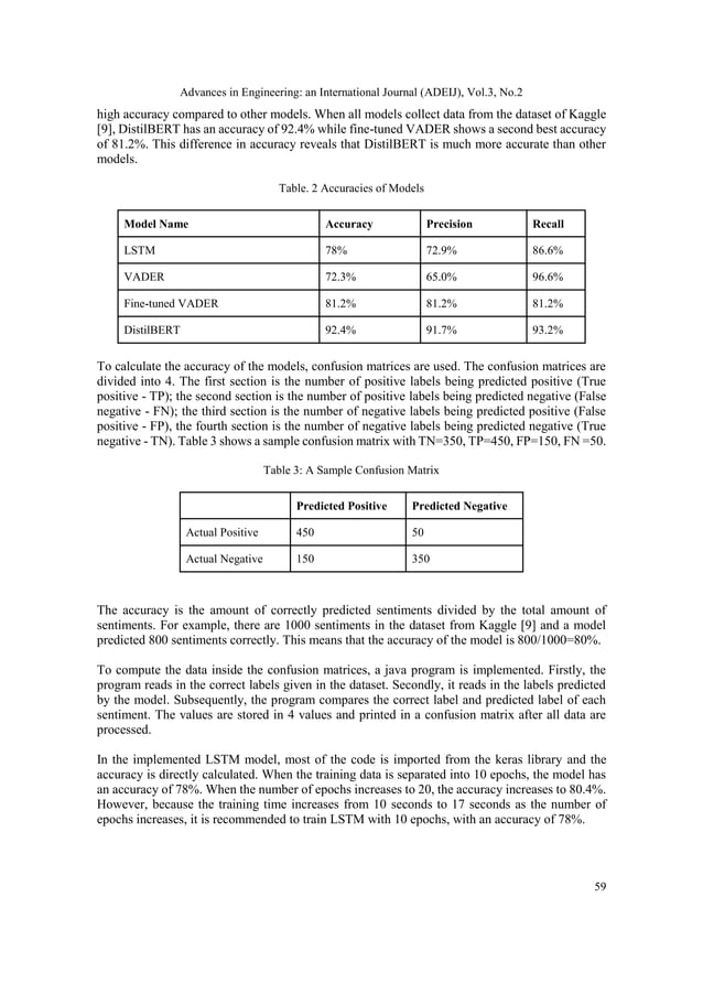 Improved Sentiment Analysis Using A Customized Distilbert Nlp Configuration Pdf