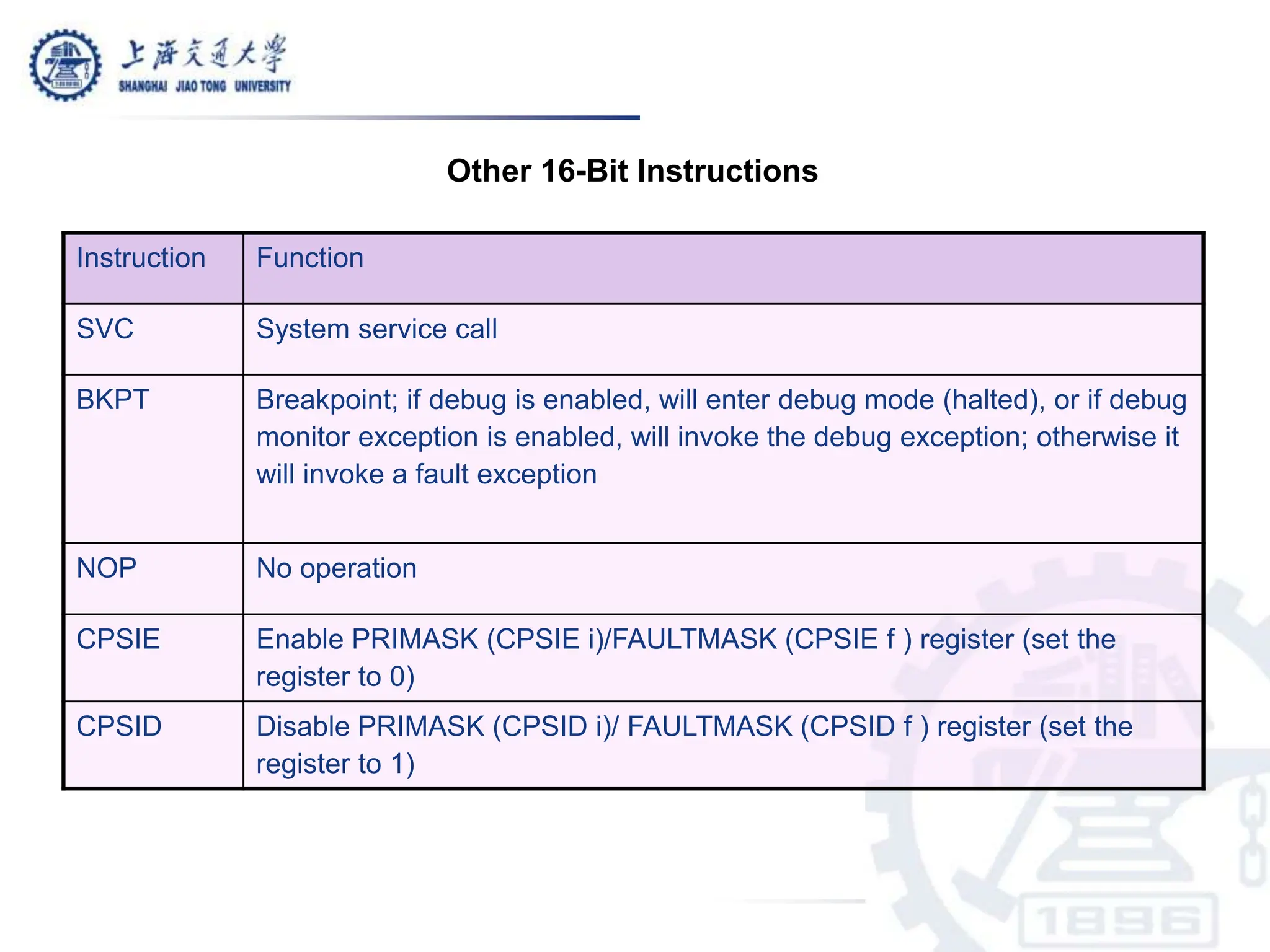 Arm Cortex material Arm Cortex material3222886.ppt