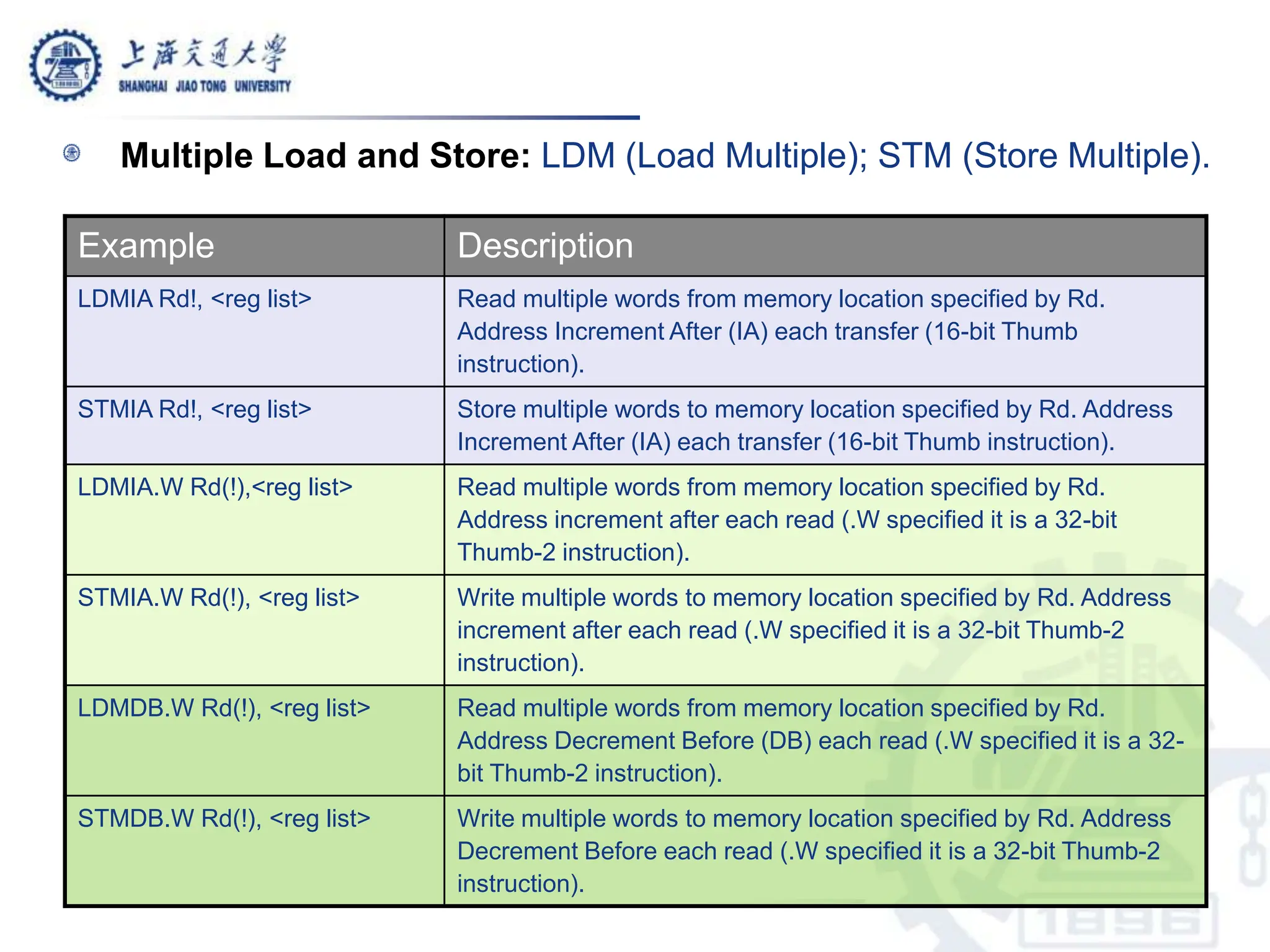 Arm Cortex material Arm Cortex material3222886.ppt