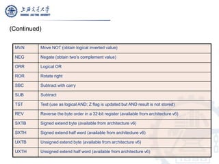 Arm Cortex material Arm Cortex material3222886.ppt