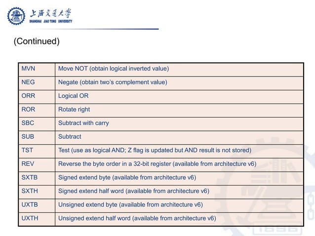 Arm Cortex material Arm Cortex material3222886.ppt