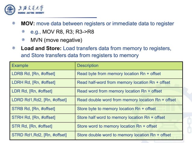 Arm Cortex material Arm Cortex material3222886.ppt