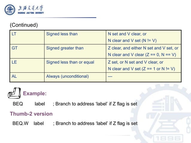Arm Cortex material Arm Cortex material3222886.ppt
