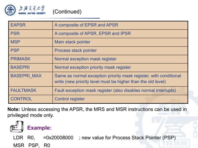 Arm Cortex material Arm Cortex material3222886.ppt