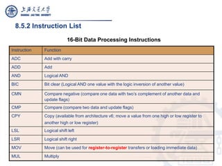 Arm Cortex material Arm Cortex material3222886.ppt