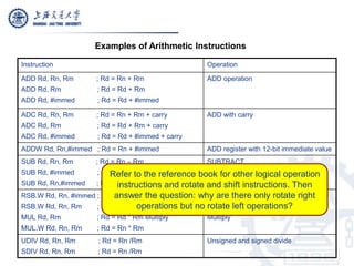 Arm Cortex material Arm Cortex material3222886.ppt