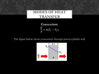 Internal Combustion Engine Heat Transfer Modes | PPT