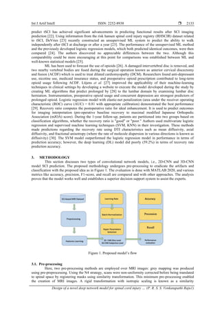 Design of a novel deep network model for spinal cord injury prediction ...