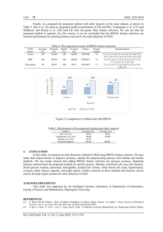 Detection of chronic kidney disease using binary whale optimization algorithm | PDF