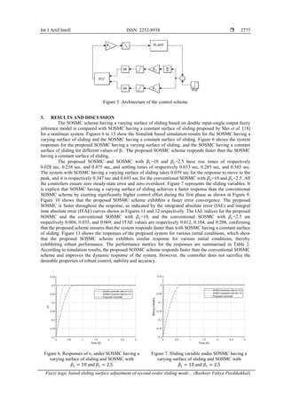 Fuzzy logic based sliding surface adjustment of second-order sliding mode controllers | PDF
