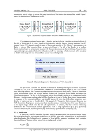 Deep segmentation of the liver and the hepatic tumors from abdomen tomography images | PDF