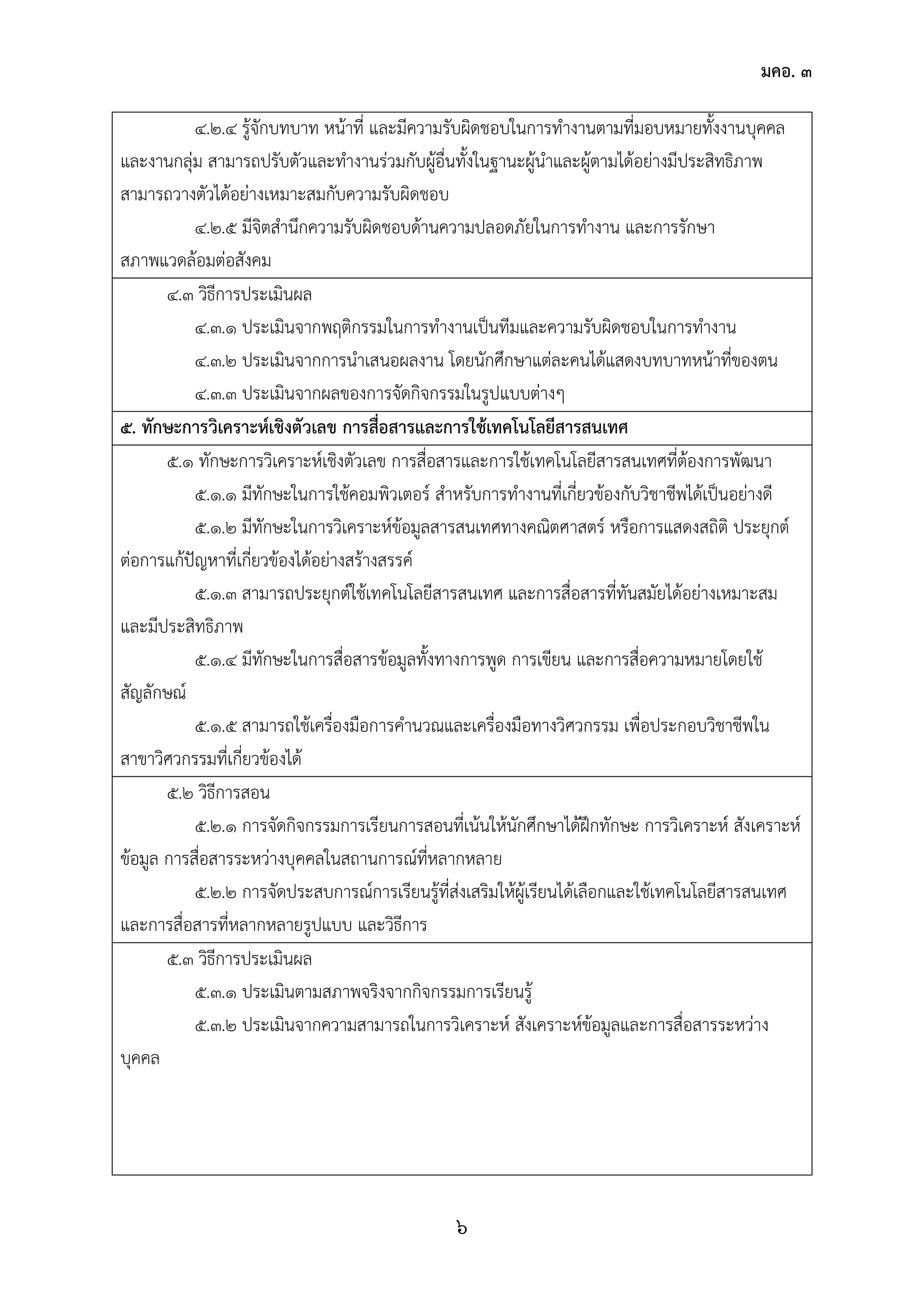 มคอ3ระบบการควบคุมControlSystems.pdf
