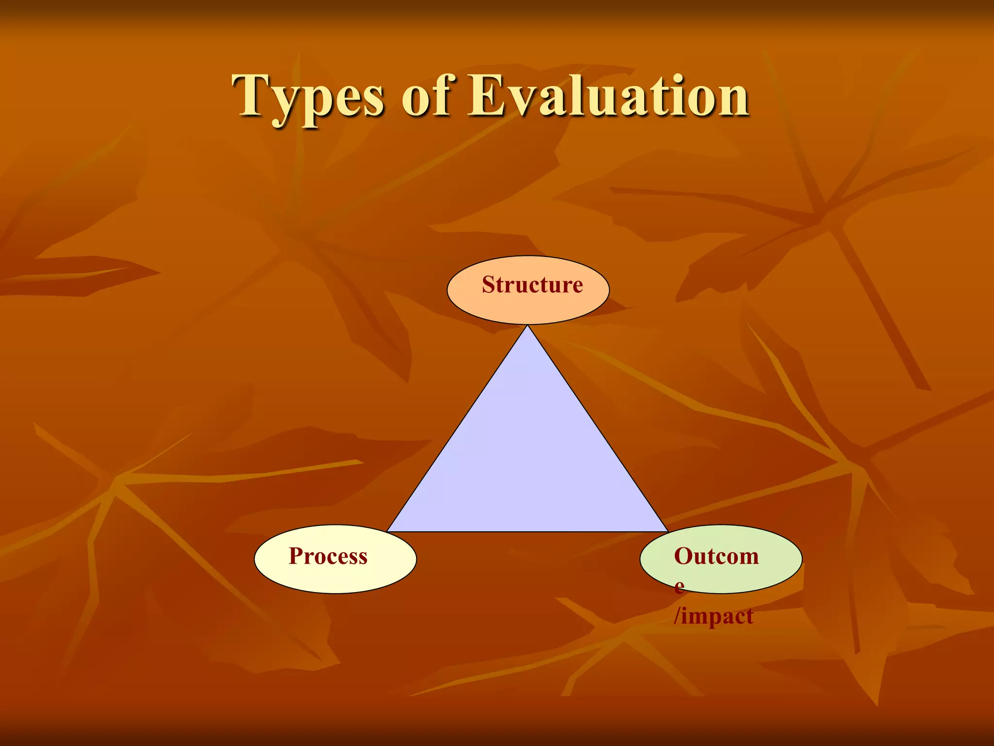 Health Administration | PPT