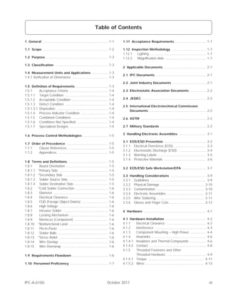 IPC A 610 Acceptability of Electronic Assemblies IPC A 610G Ipc | PDF
